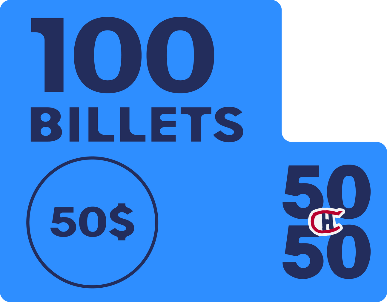 Montreal Canadiens 50/50 Draw – 50/50 Canadiens Children's Foundation